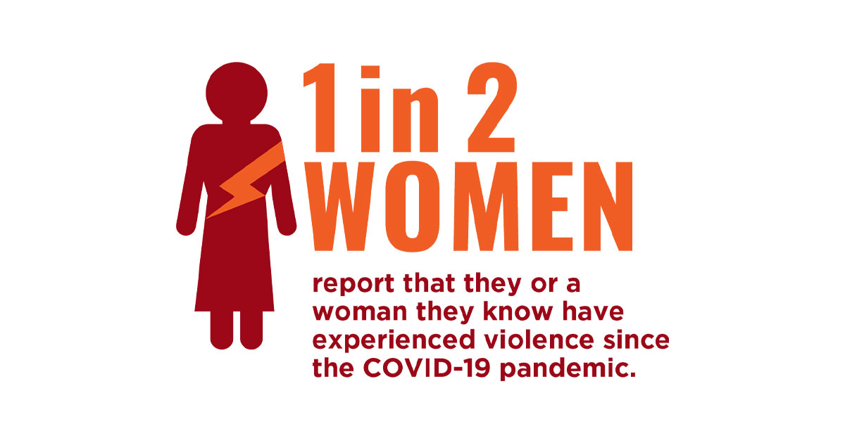 Take Action to Combat Gender-Based Violence - BWSS