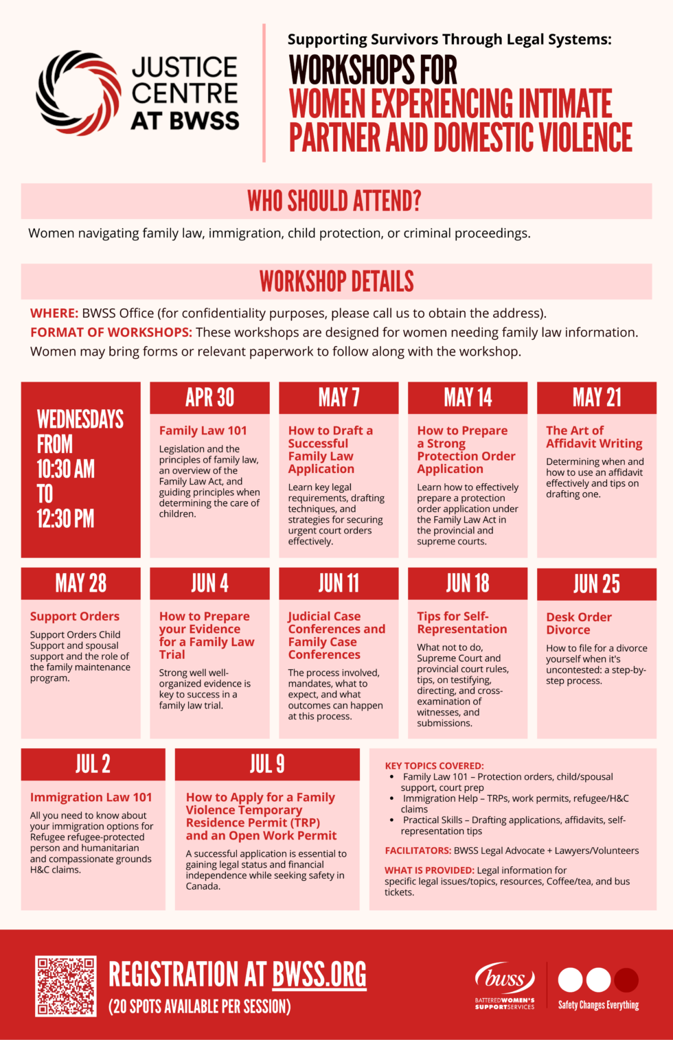Workshops for Women Experiencing Intimate Partner and Domestic Violence ...